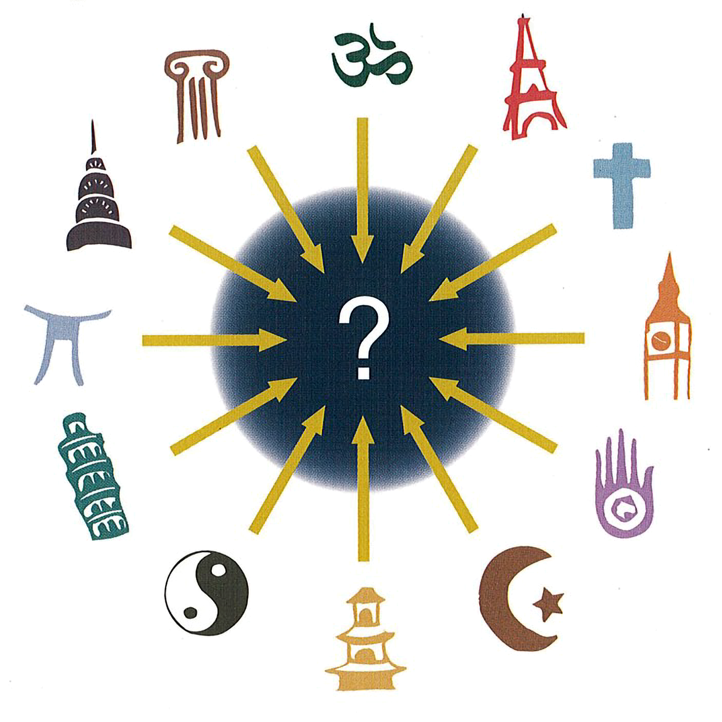 Multiple Modernities | American Academy of Arts and Sciences